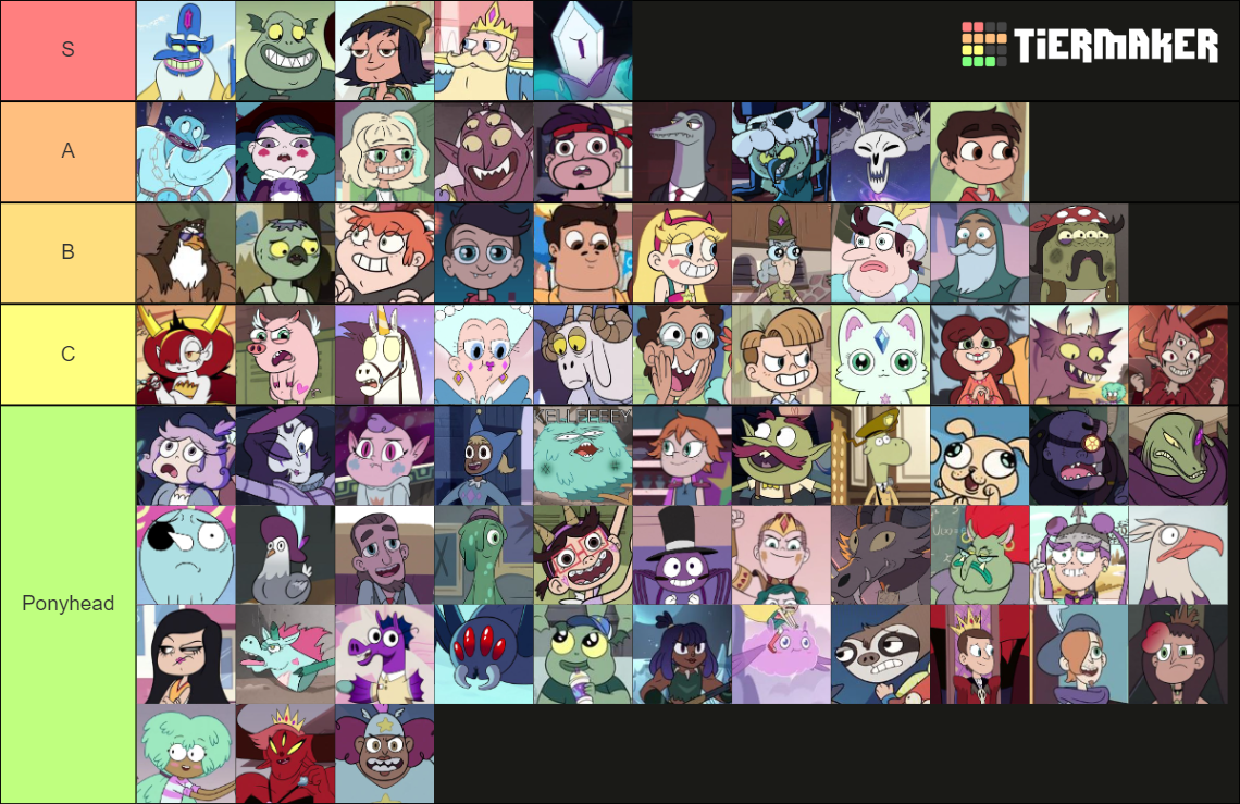 Star vs. the Forces of Evil Characters Tier List (Community Rankings ...