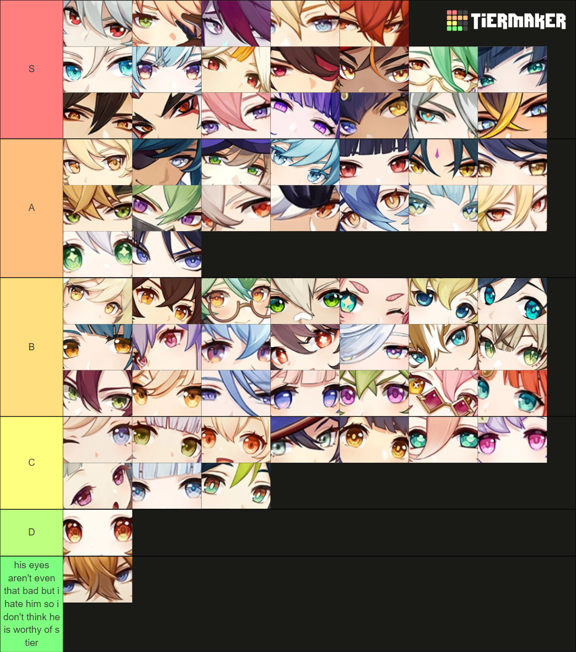 Genshin Impact Character Eyes (3.7) Tier List (Community Rankings ...