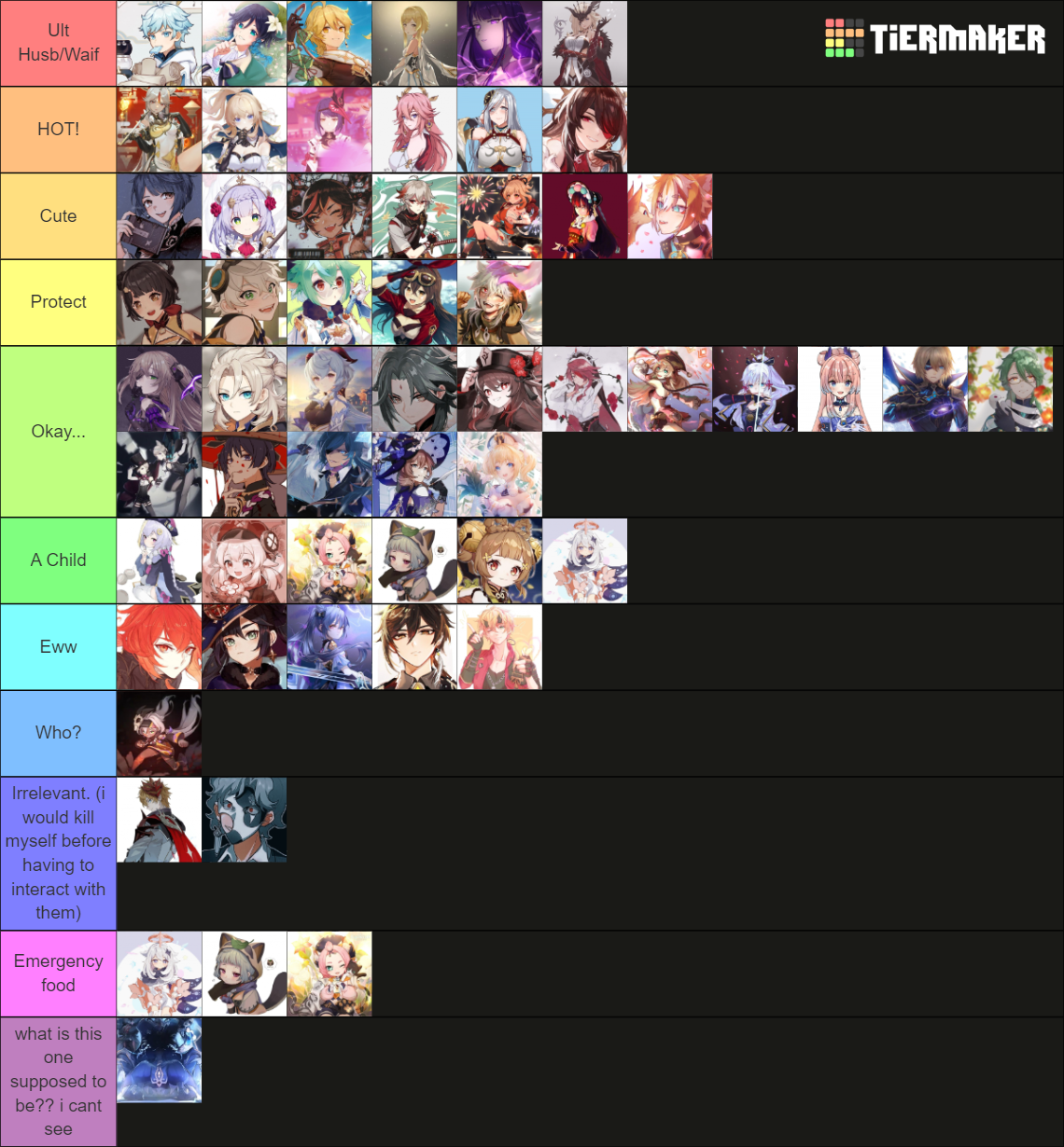 Genshin Impact Simp List Tier List (Community Rankings) - TierMaker