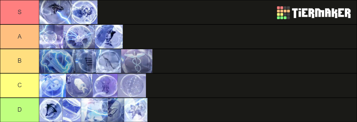 University Challenge Title Sequence Orbs Tier List (Community Rankings ...