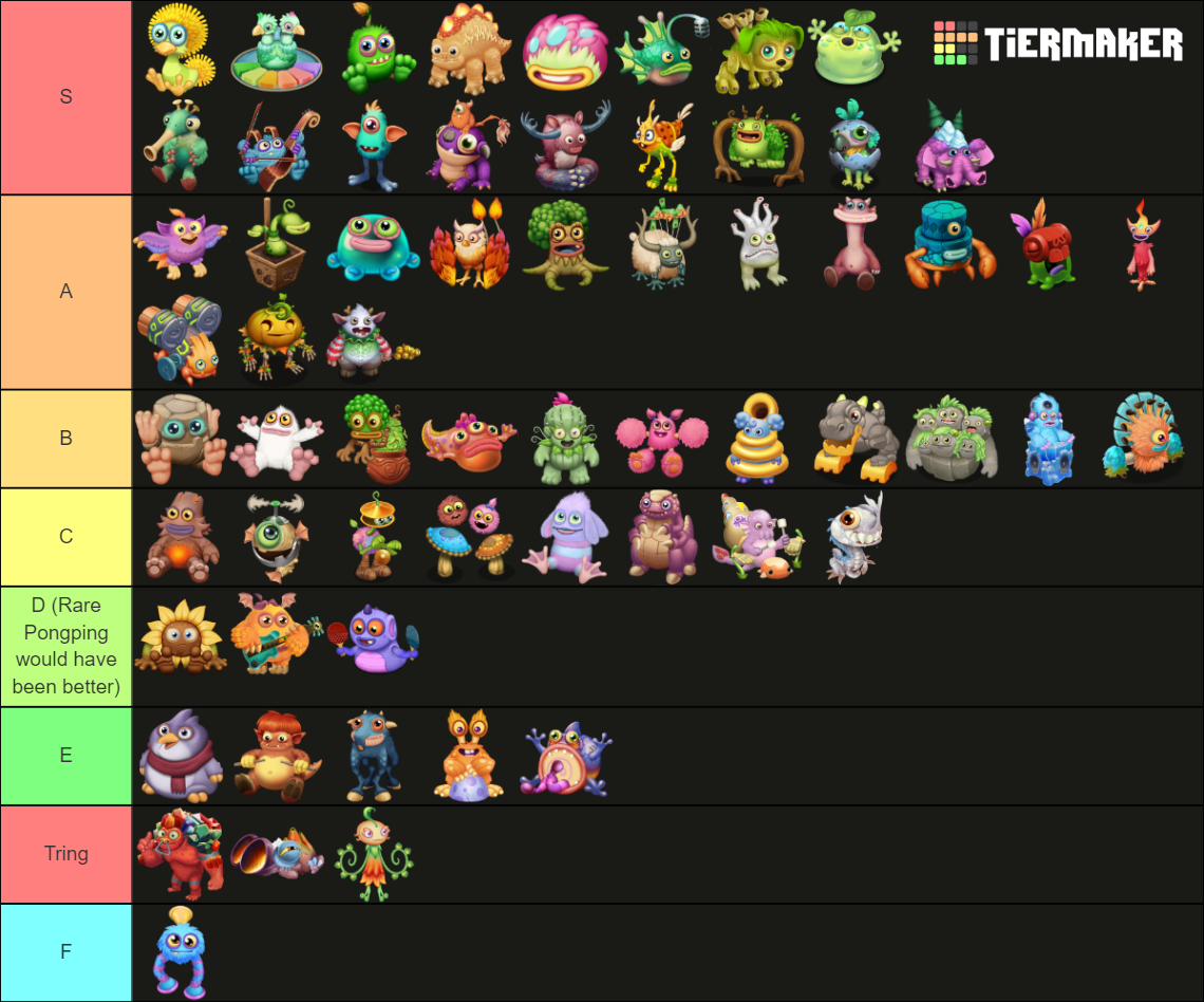 MSM: Dawn of Fire (Including Prismatics) Tier List (Community Rankings ...