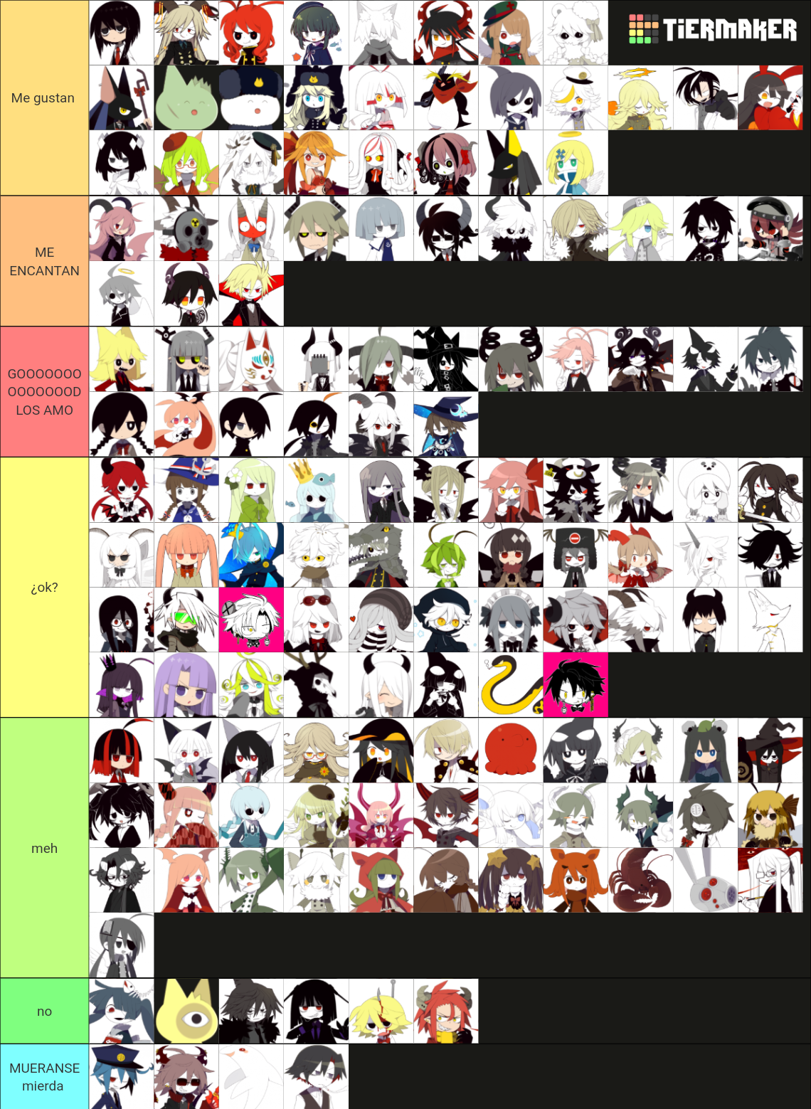 Funamusea (Somewhat) Relevant Characters Ranking Tier List (Community ...