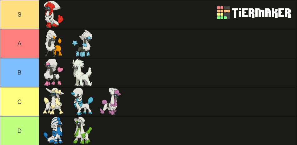 Dog Pokemon Tier List (Community Rankings) - TierMaker