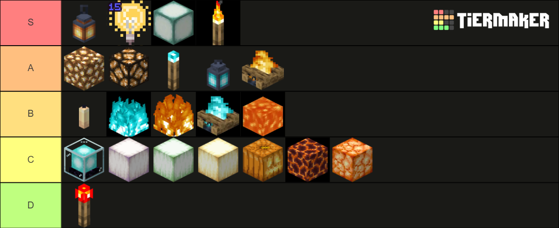 Minecraft Light Blocks (1.19.3) Tier List (Community Rankings) - TierMaker