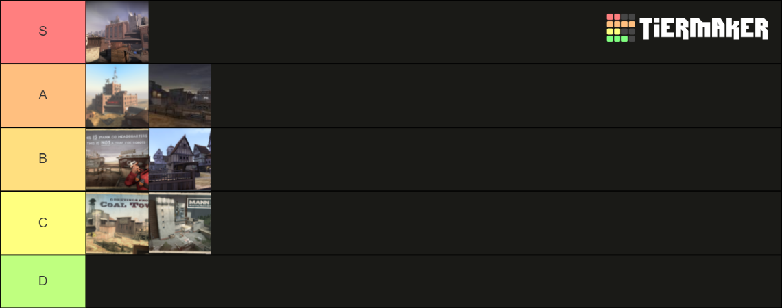 MvM Map Tier List (Community Rankings) - TierMaker