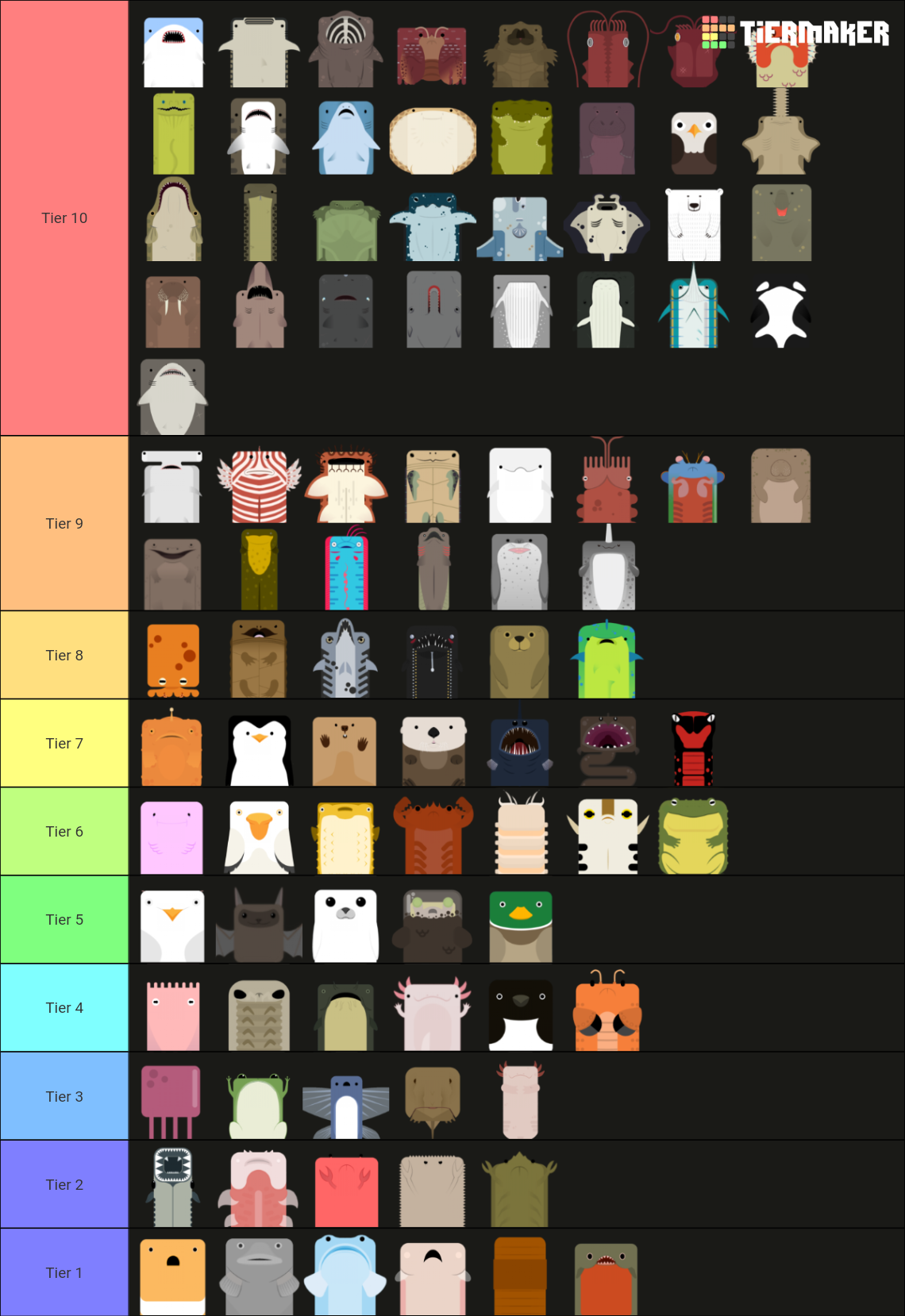 Deeeep.io All Animals Tier List (Community Rankings) - TierMaker