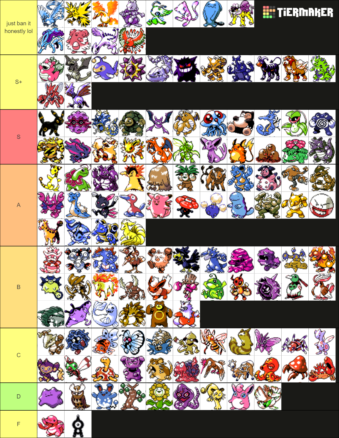 Pokemon Gold/Silver/Crystal Tier List (Community Rankings) - TierMaker