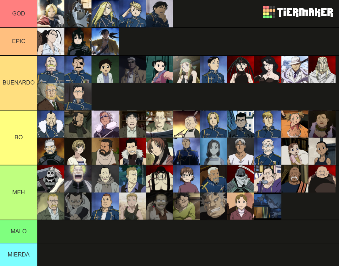 Best to Worst Fullmetal Alchemist Brotherhood Characters Tier List ...