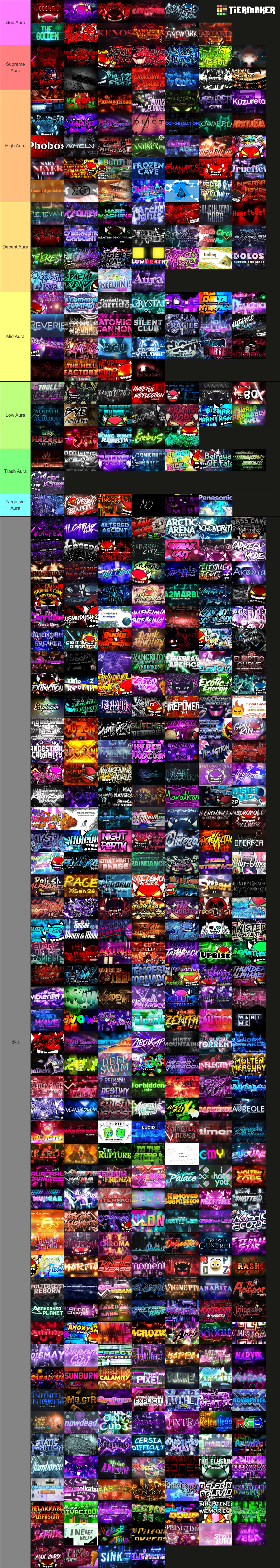 Extreme Demons Tier List (Community Rankings) - TierMaker