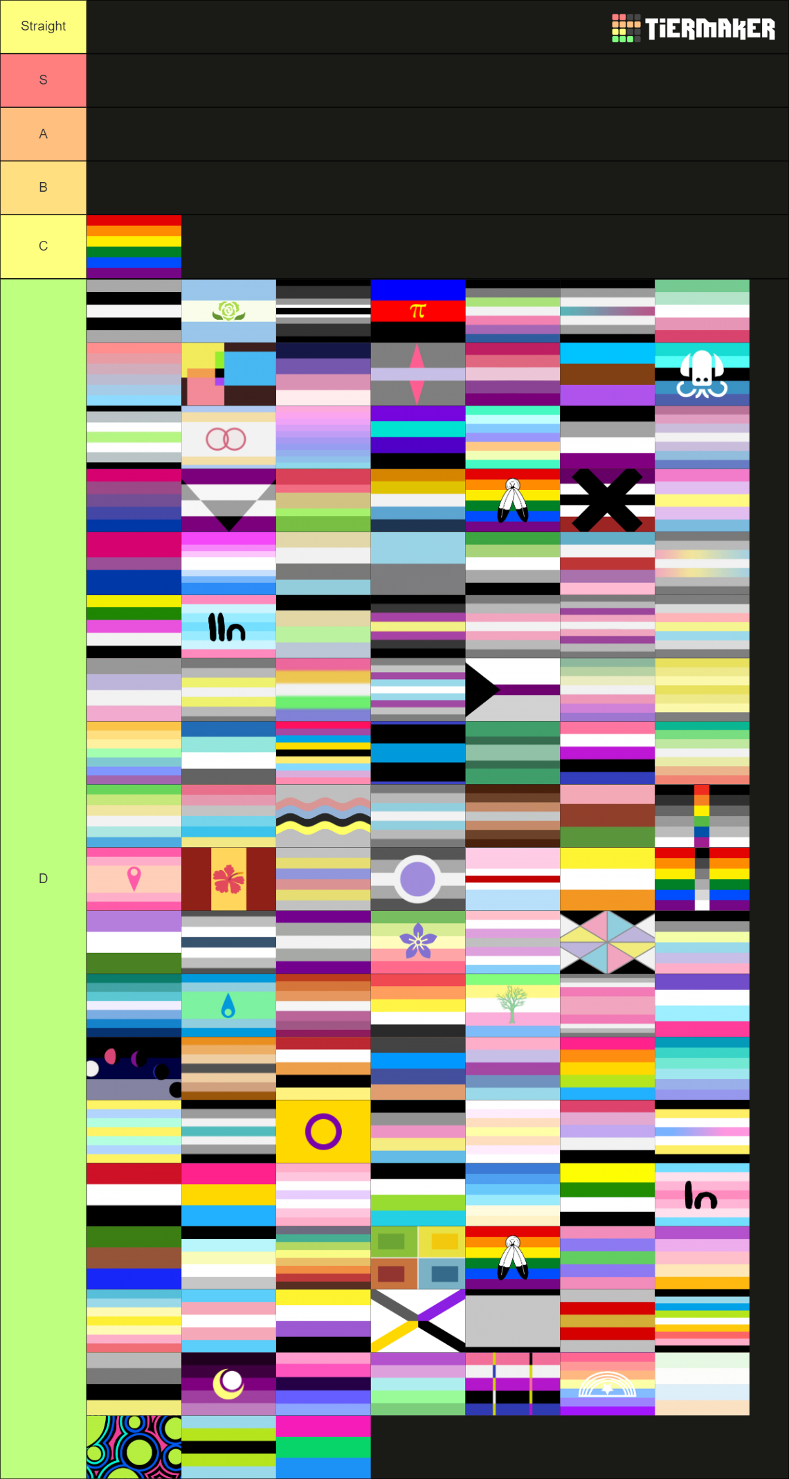 LGBT Flag Tierlist (Over 150 different flags) Tier List (Community ...