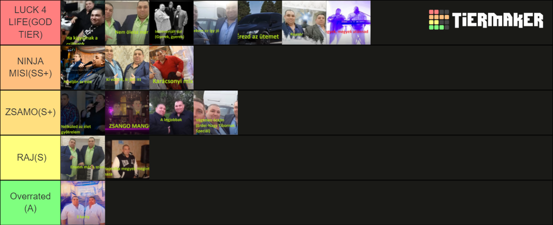 Bitto duo goated songs only Tier List (Community Rankings) - TierMaker