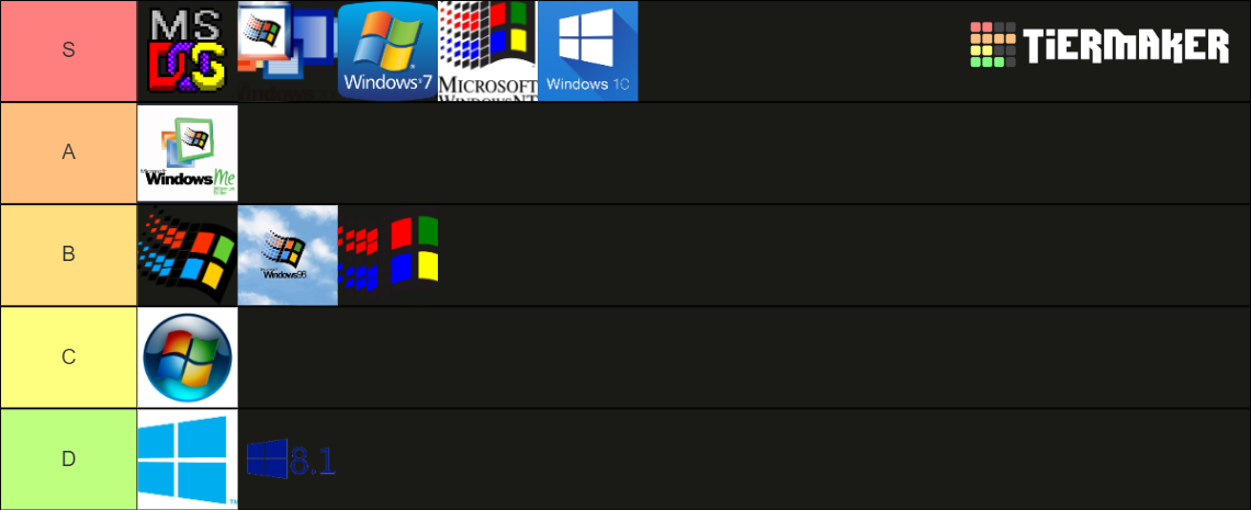 Windows versions Tier List (Community Rankings) - TierMaker