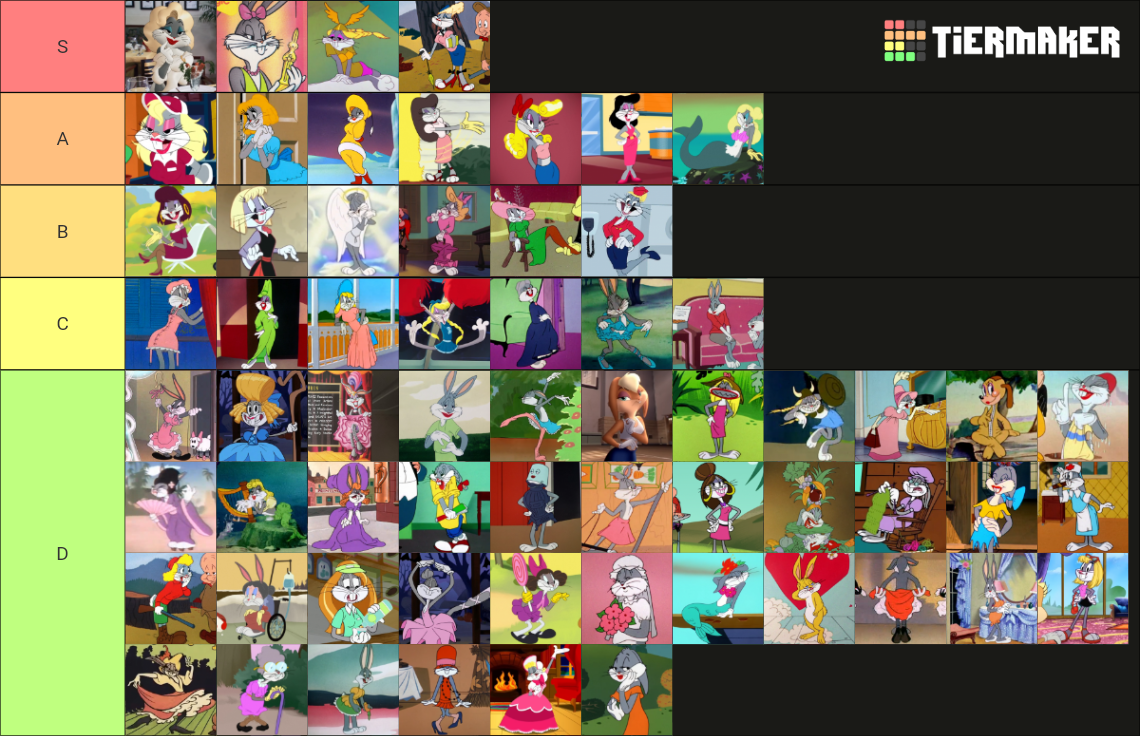 Bugs Bunny in Drag Tier List (Community Rankings) - TierMaker