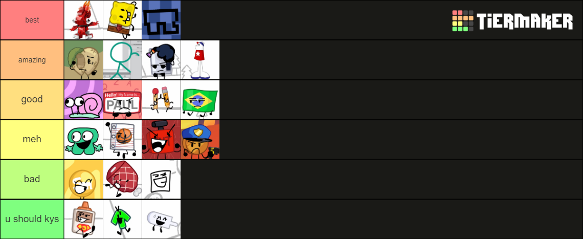 ANOSIMBIB/ASTOSIMBIB Tierlist Tier List (Community Rankings) - TierMaker