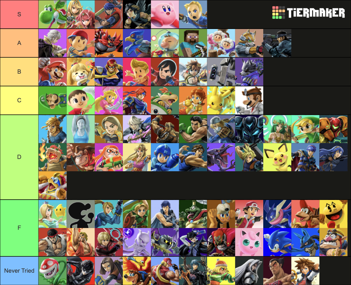 Super Smash Bros Ultimate Mural Art (Better one) Tier List (Community ...