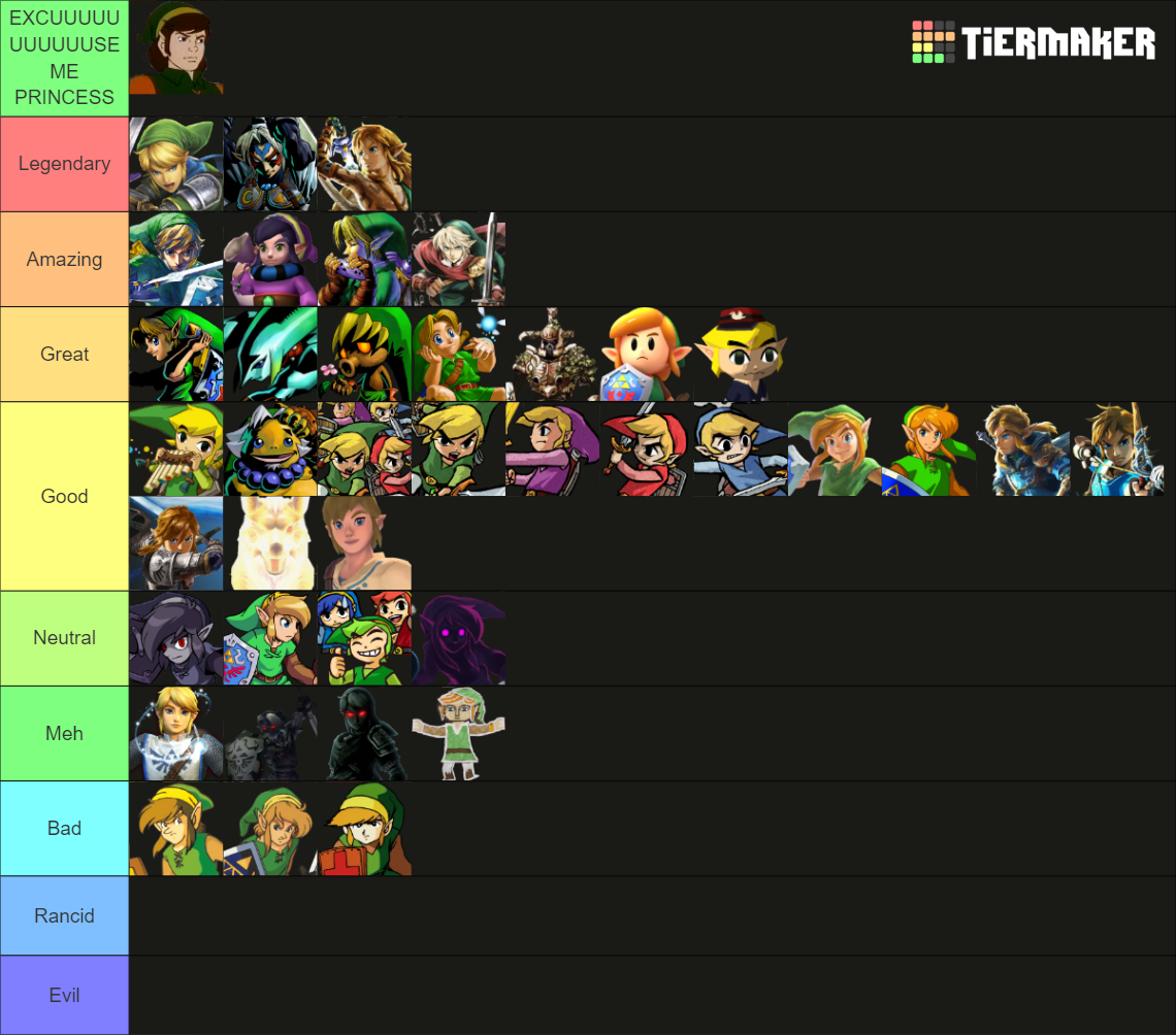 All Link Designs (Up to TotK) Tier List (Community Rankings) - TierMaker