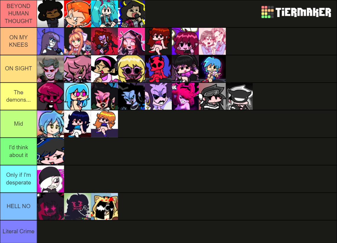 Hot Fnf Women Tier List (Community Rankings) - TierMaker