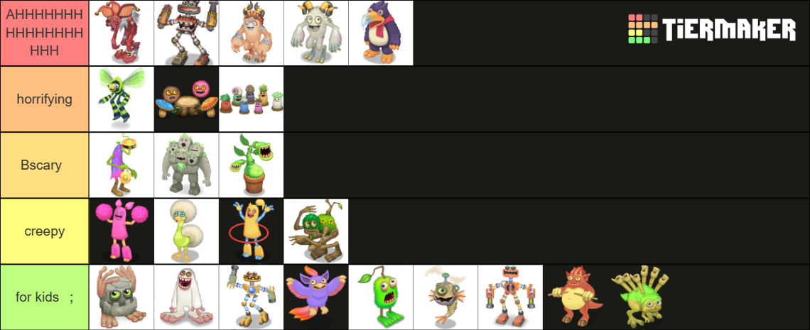 My Singing Monsters: Earth Island Tier List (Community Rankings ...