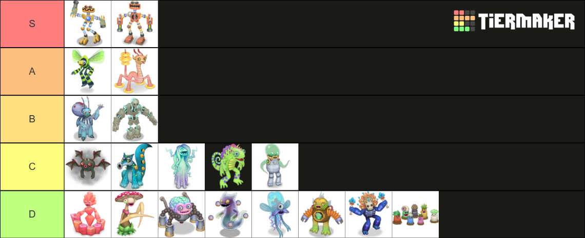 My Singing Monsters: Ethereal Island Tier List (Community Rankings) - TierMaker