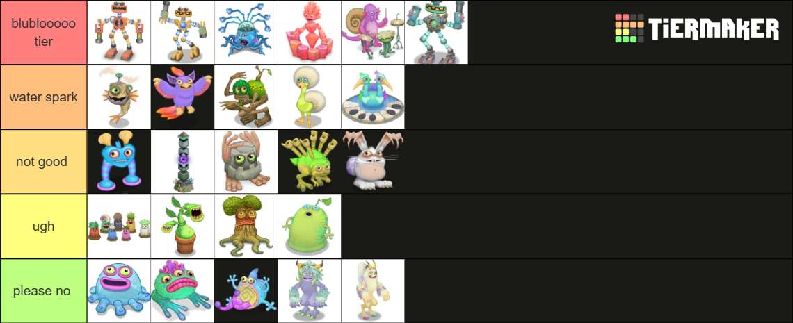 My Singing Monsters: Water Island Tier List (Community Rankings ...