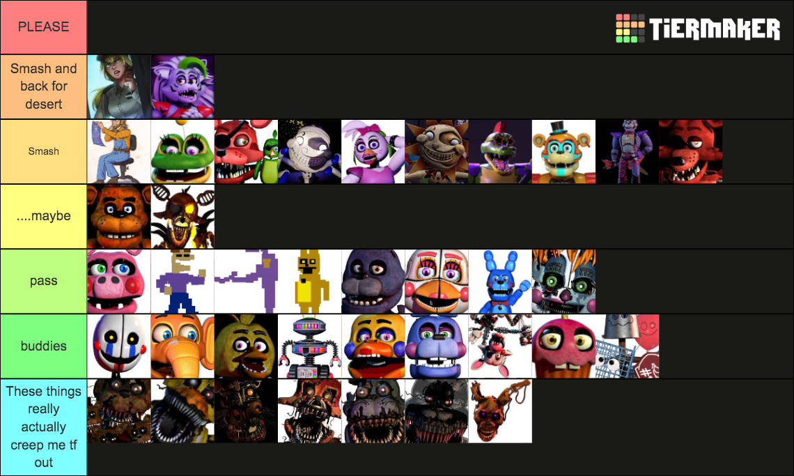 EVERY Five Nights At Freddy's Character Tier List (Community Rankings) - TierMaker