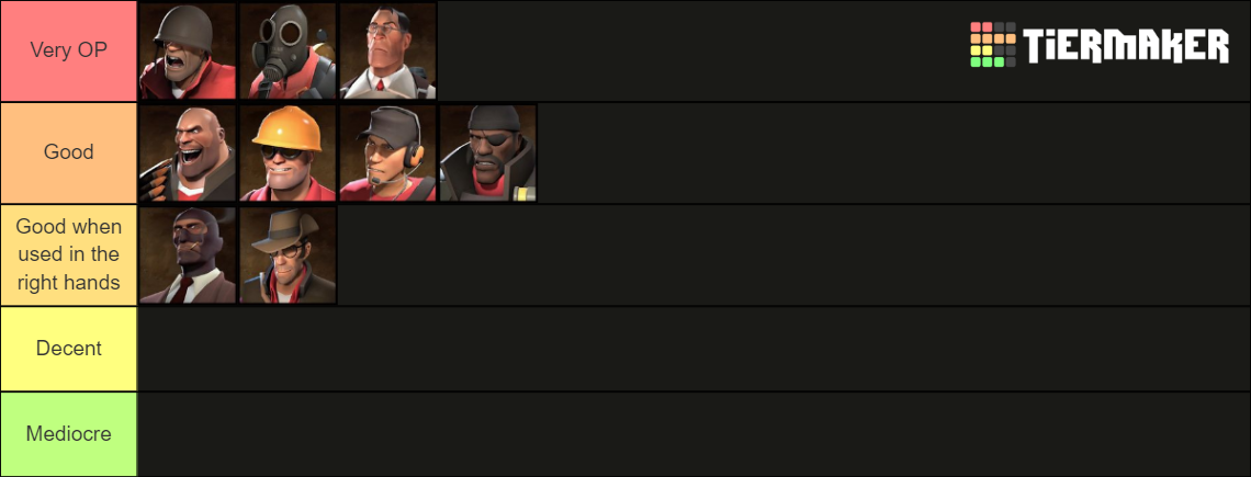 TF2 classes ranked Tier List (Community Rankings) - TierMaker