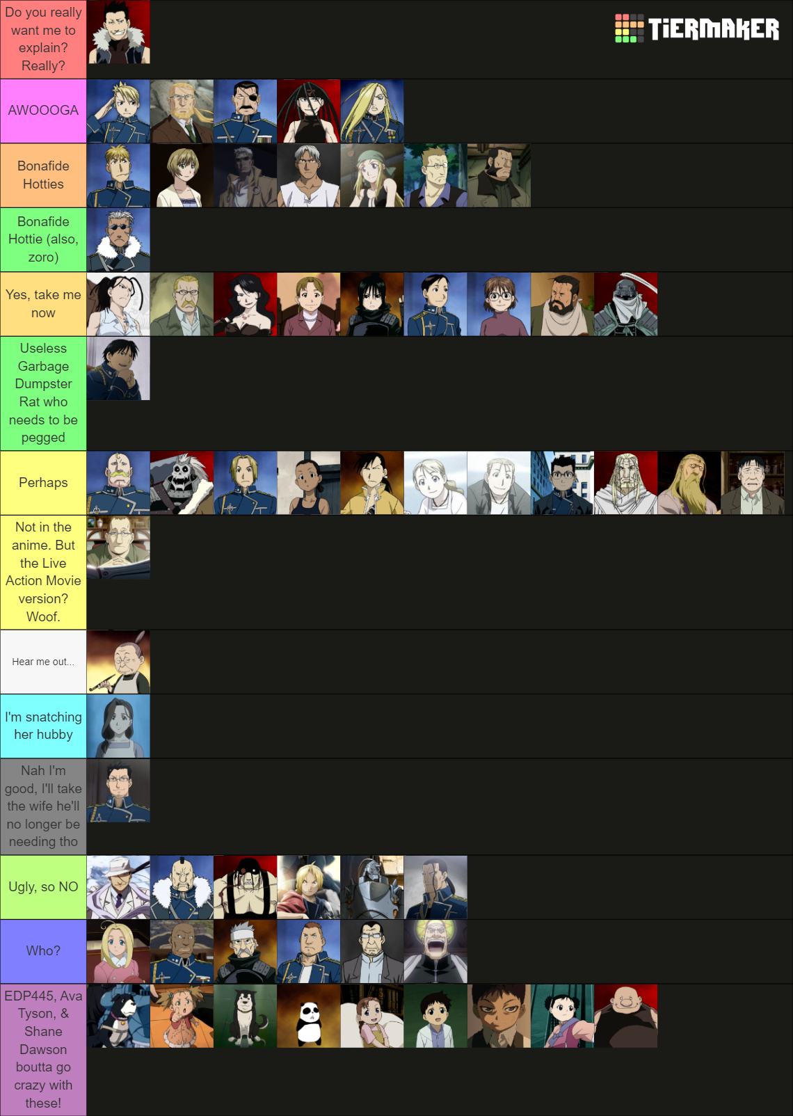 Fullmetal Alchemist Brotherhood Characters Tier List (Community ...