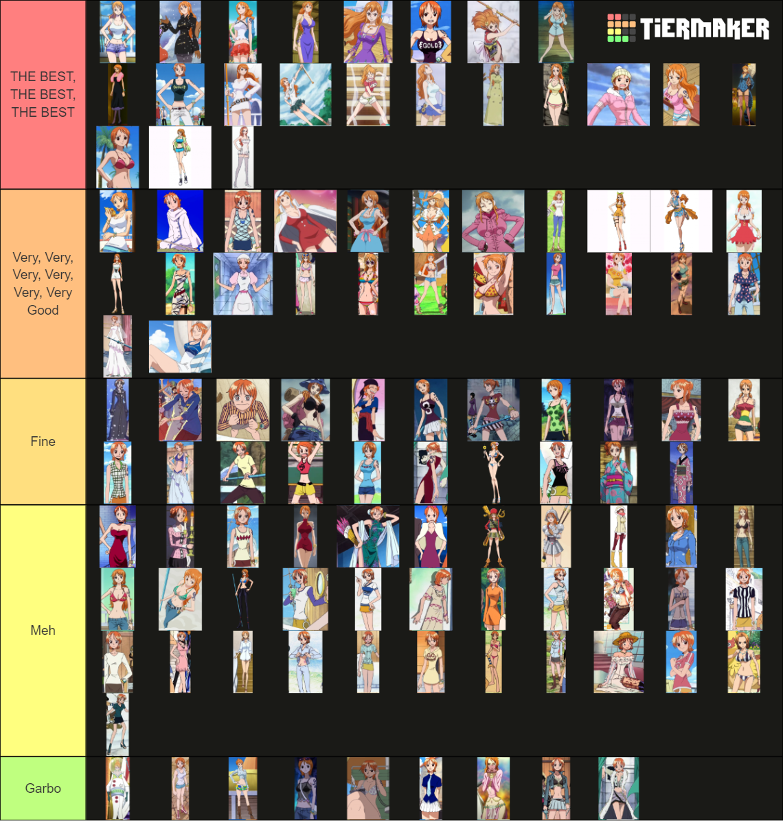Nami's Outfits (One Piece) Tier List (Community Rankings) - TierMaker