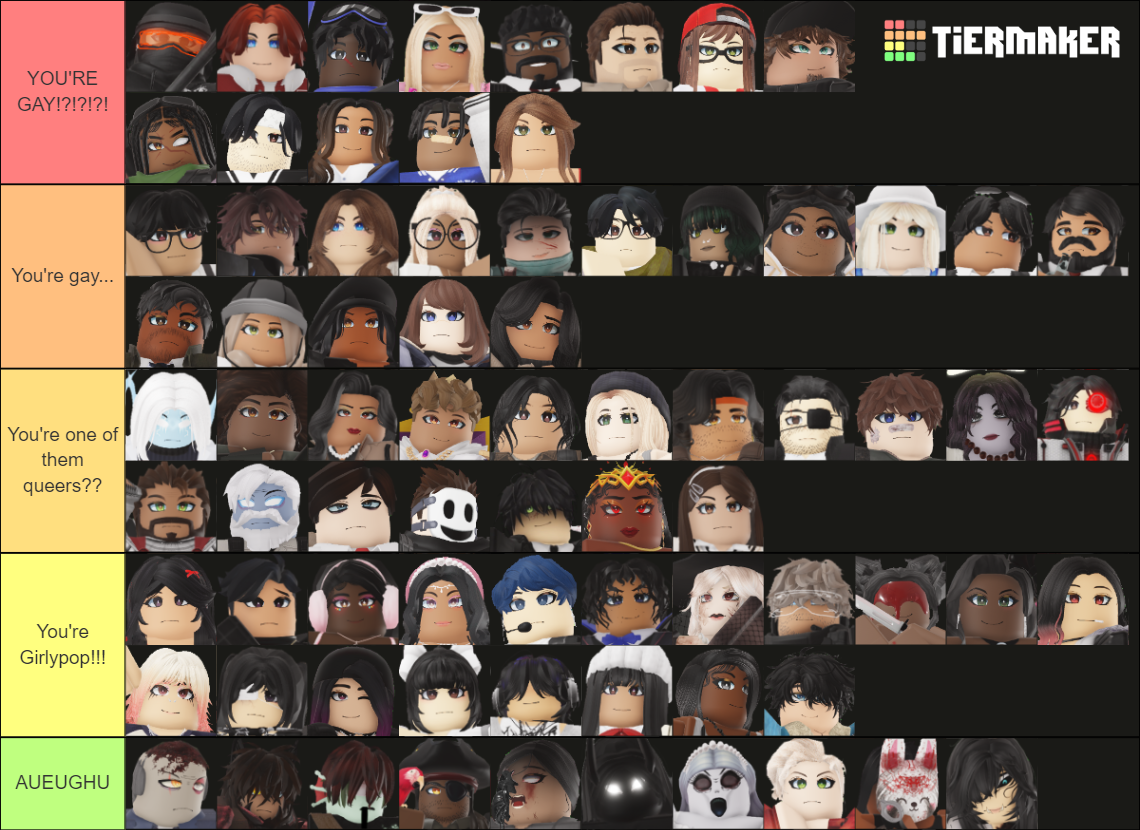 Daybreak 2 Character Tierlist Tier List (Community Rankings) - TierMaker