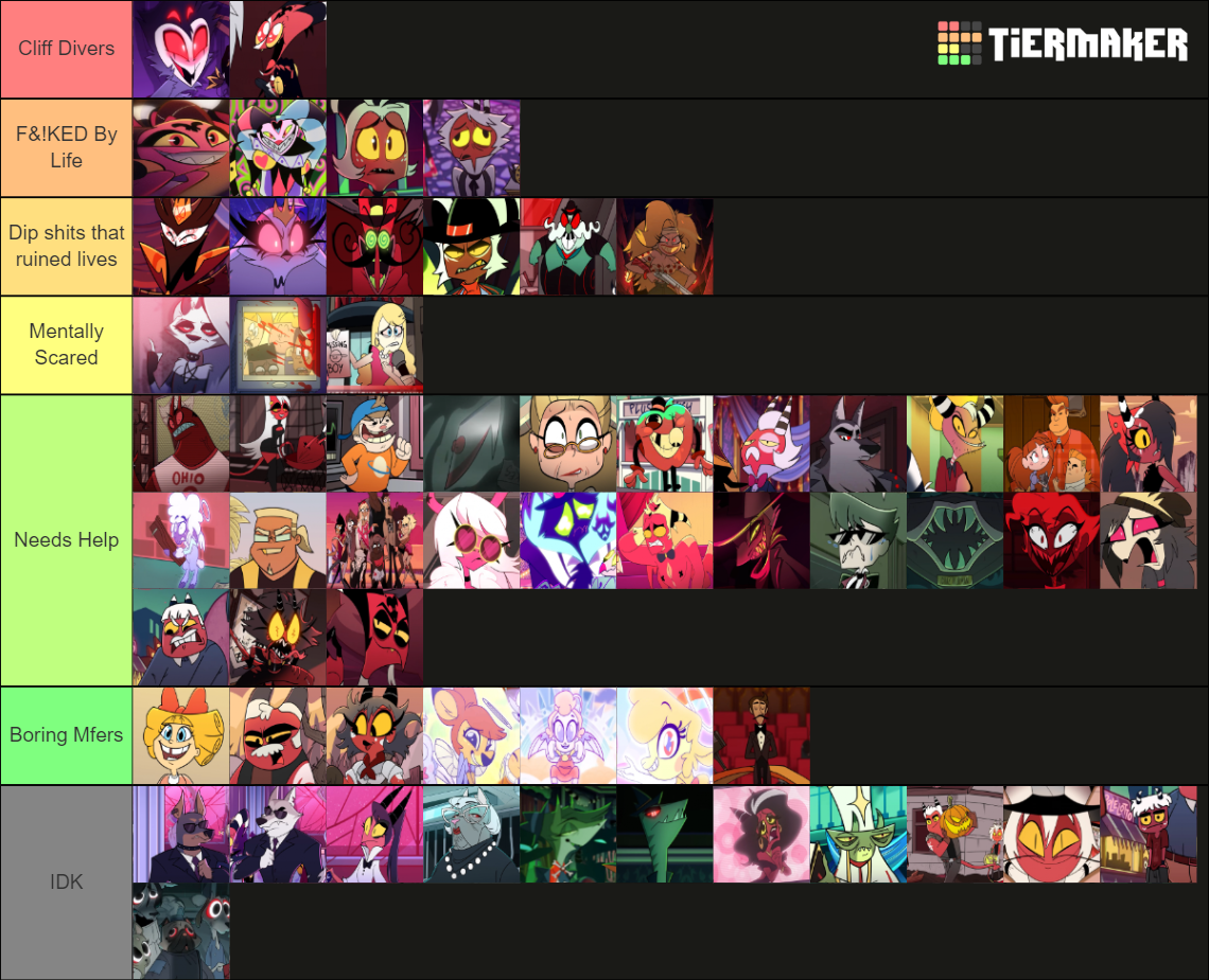 Helluva Boss Trauma Ranking Tier List (Community Rankings) - TierMaker Helluva Boss Trauma Ranking Tier List (Community Rankings) - TierMaker