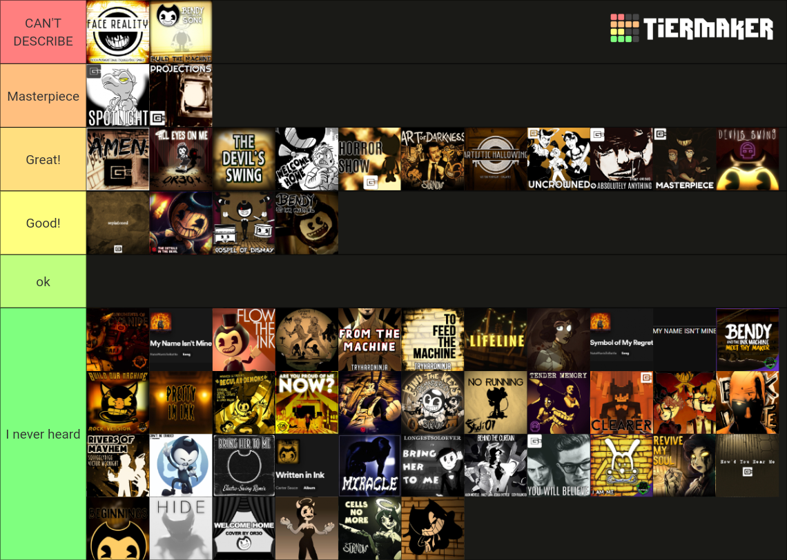 Bendy songs I know (including BATDR) Tier List (Community Rankings ...