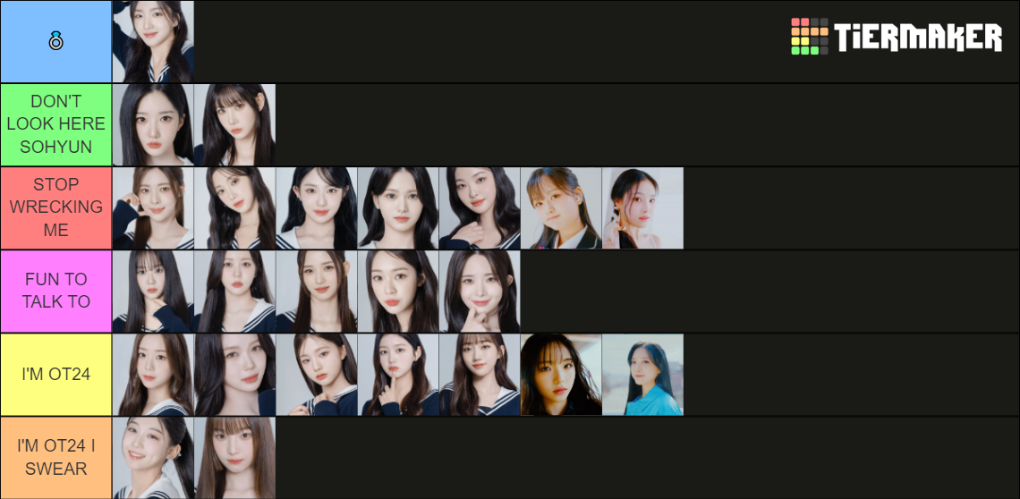 tripleS Bias Line (S1-S24) Tier List (Community Rankings) - TierMaker