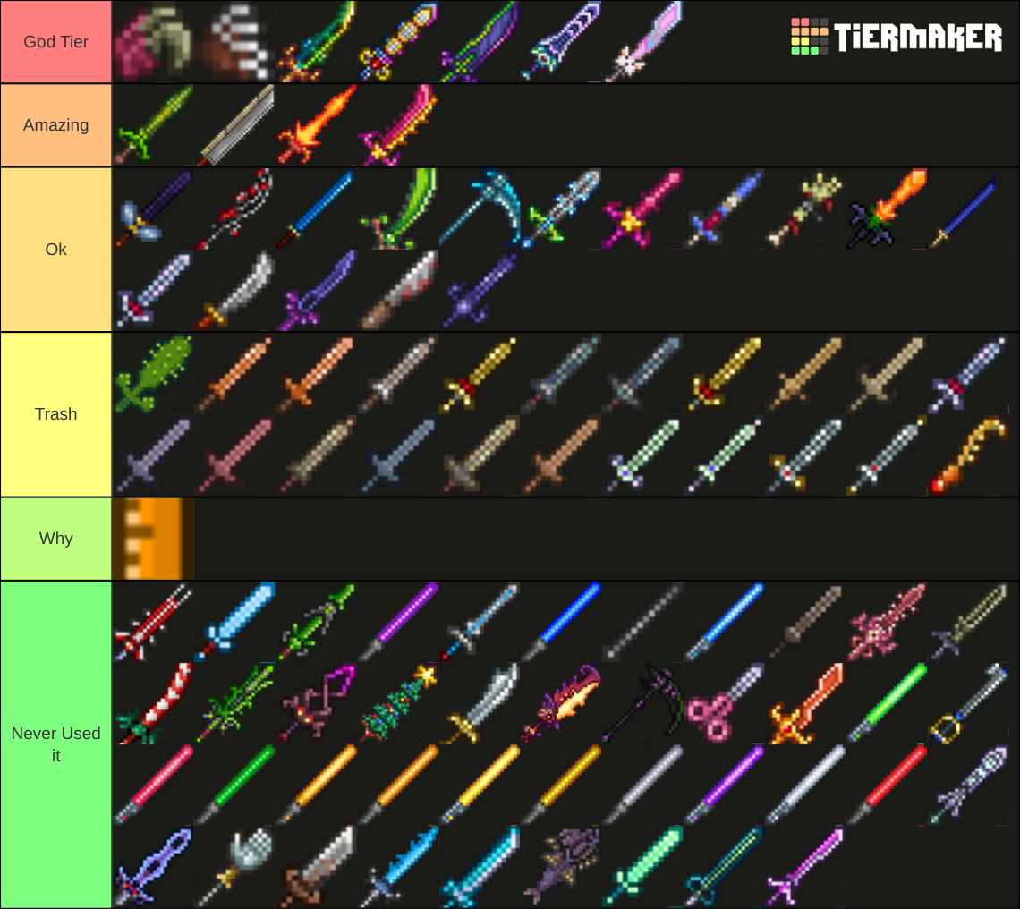 Terraria Melee Weapons Tier List (Community Rankings) - TierMaker