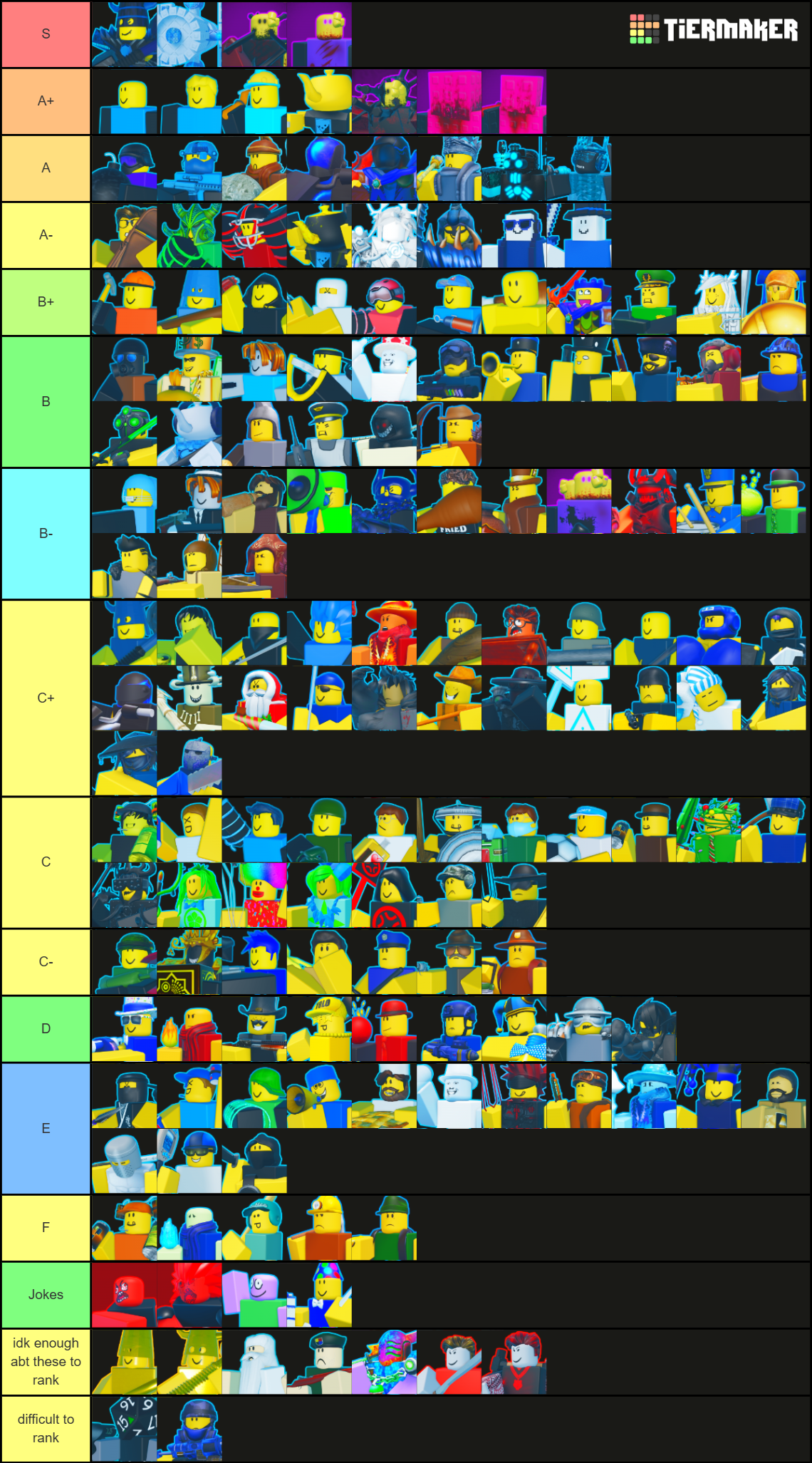 The Battle Bricks: Friendly Units [Royal Flush] Tier List (Community ...