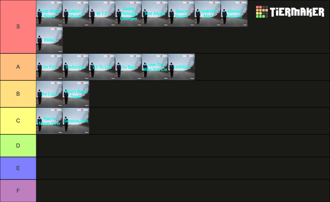 Eminem - Recovery Songs Tier List (Community Rankings) - TierMaker