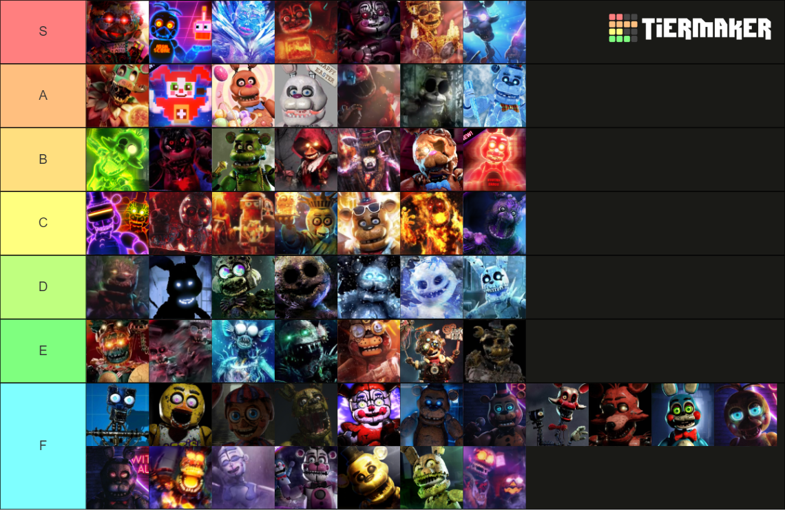FNaF AR Animatronics Tier List (Community Rankings) - TierMaker