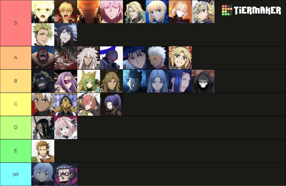 Fate Servants Tier List (Community Rankings) - TierMaker
