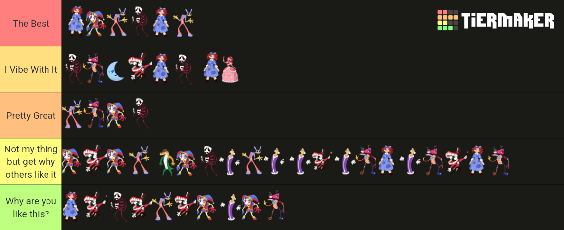 The Amazing Digital Circus Ships Tier List (Community Rankings) - TierMaker