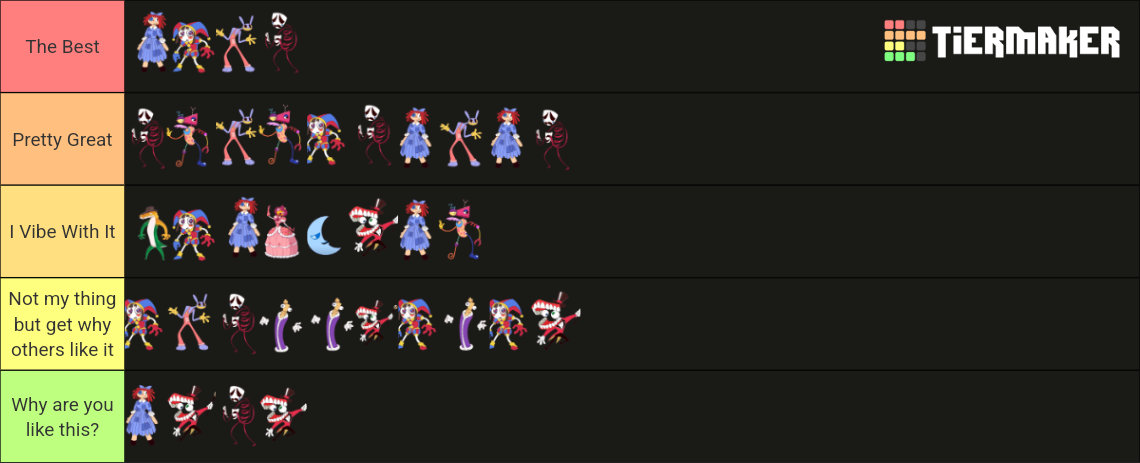 The Amazing Digital Circus Ships Tier List (Community Rankings) - TierMaker