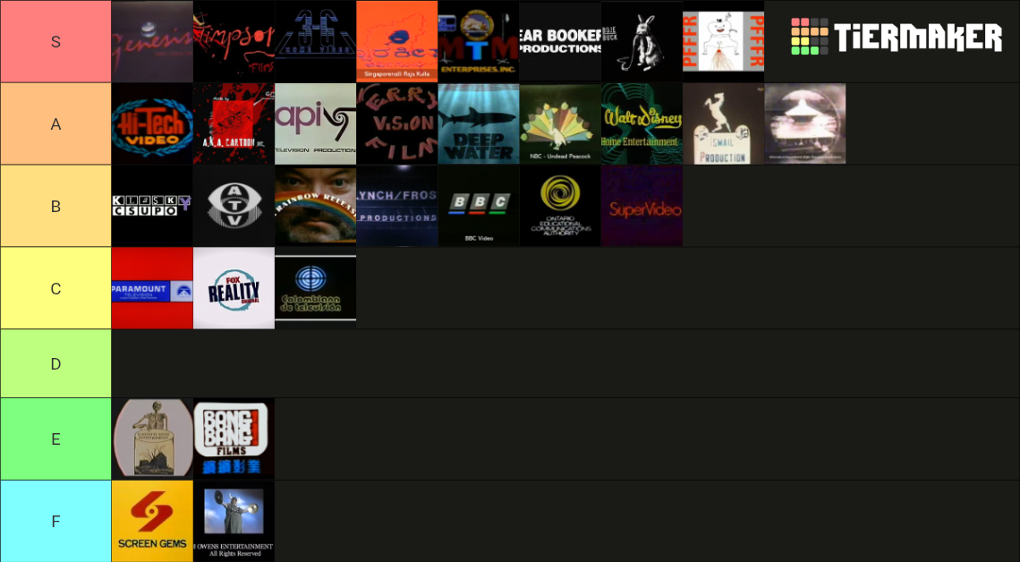 The Scary Logos Tier List (Community Rankings) - TierMaker