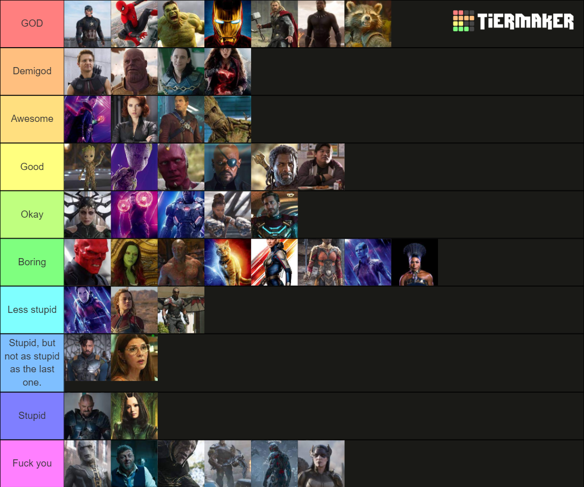 Marvel Characters Tier List (Community Rankings) - TierMaker