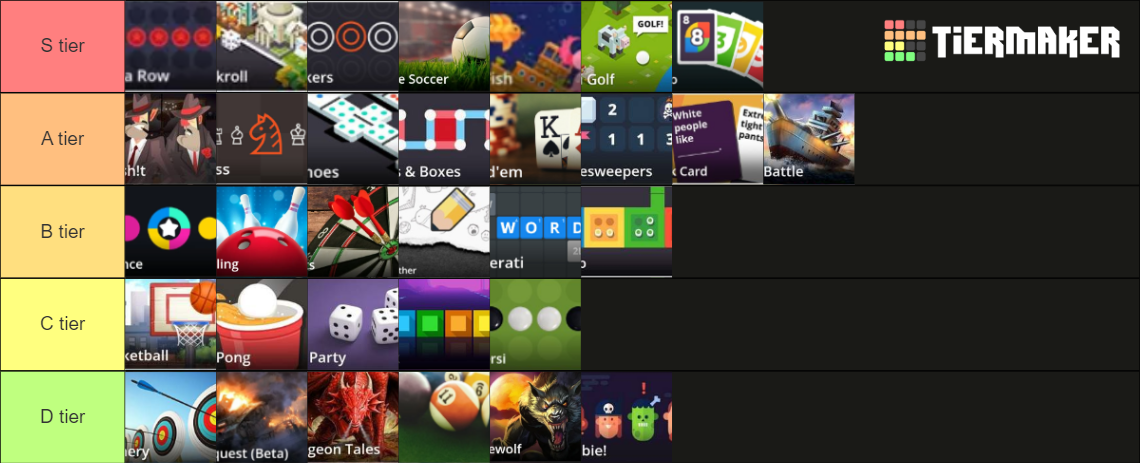 plato game ranks Tier List (Community Rankings) - TierMaker