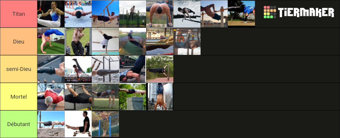 Street Workout & Calisthenics Tier List (Community Rankings) - TierMaker