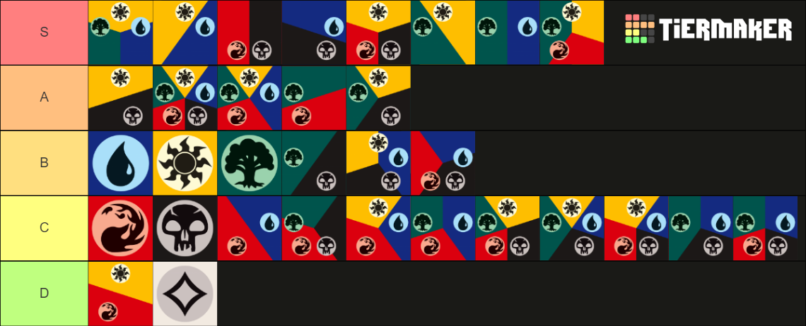 All Magic the gathering color combinations Tier List (Community ...