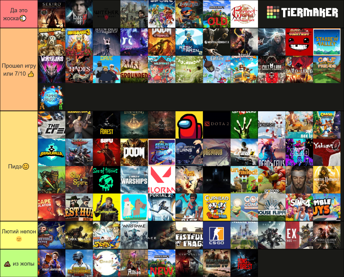 Games Tier List (Community Rankings) - TierMaker