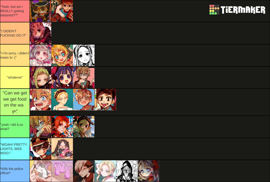 TBHK Characters Tier List (Community Rankings) - TierMaker