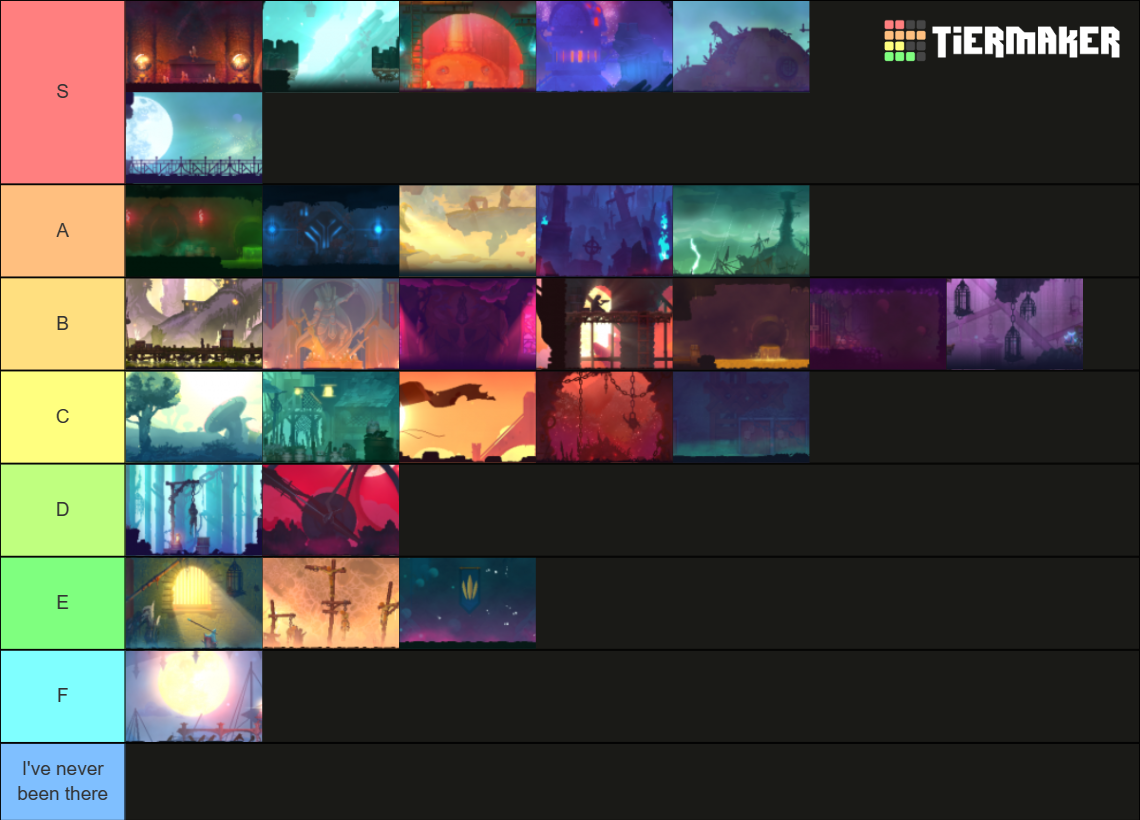 Dead Cells Biomes Tier List (Community Rankings) - TierMaker