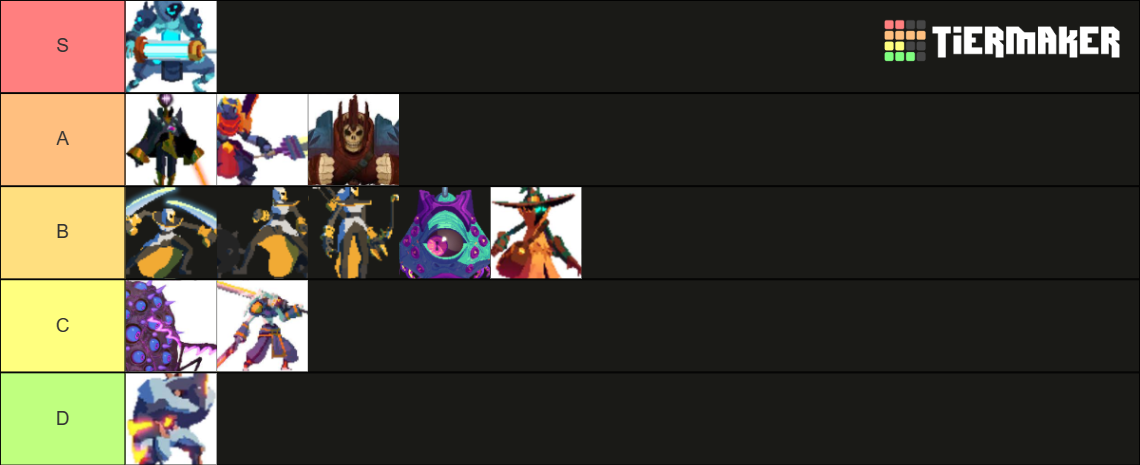 Dead Cells Bosses Tier List (Community Rankings) - TierMaker Dead Cells Bosses Tier List (Community Rankings) - TierMaker