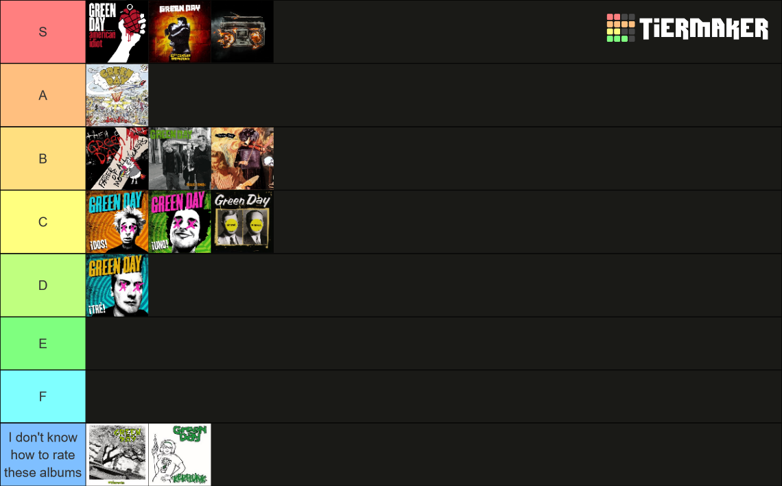 Green Day studio albums Tier List (Community Rankings) - TierMaker