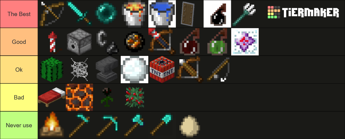 Minecraft Weapon (The best) Tier List (Community Rankings) - TierMaker